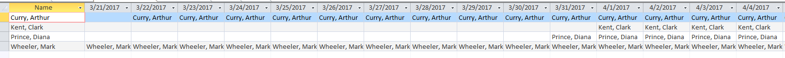 Access 2013 Crosstab Query with Dynamic Column Headers – markwheeler.com