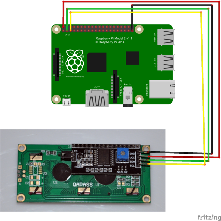 Raspberry Pi with an I2C enabled LCD screen for system and MPD music ... Raspberry Pi with an I2C enabled LCD screen for system and MPD music ...